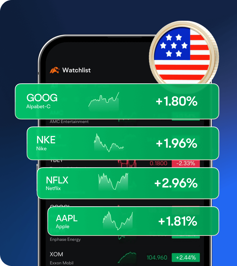 The ultimate trading app for US stocks & beyond