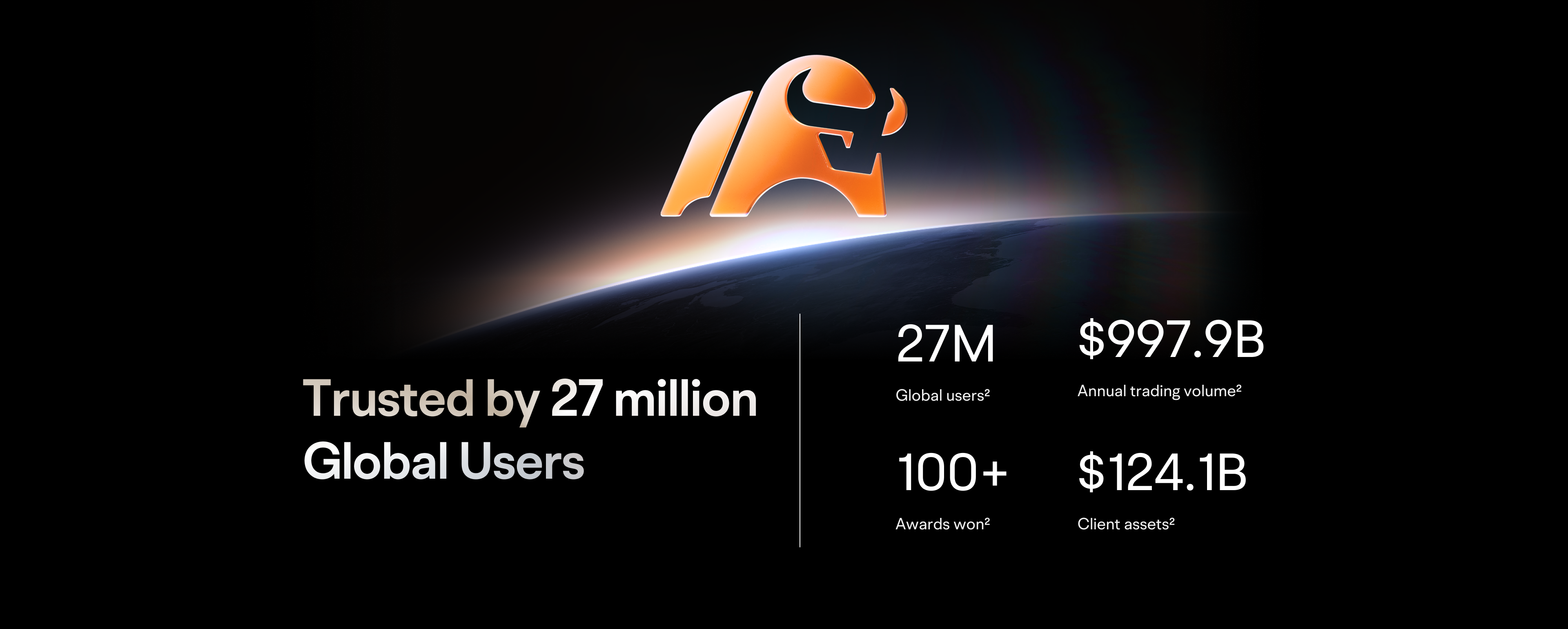 moomoo, the Preferred Choice for Overseas exclusive Investors