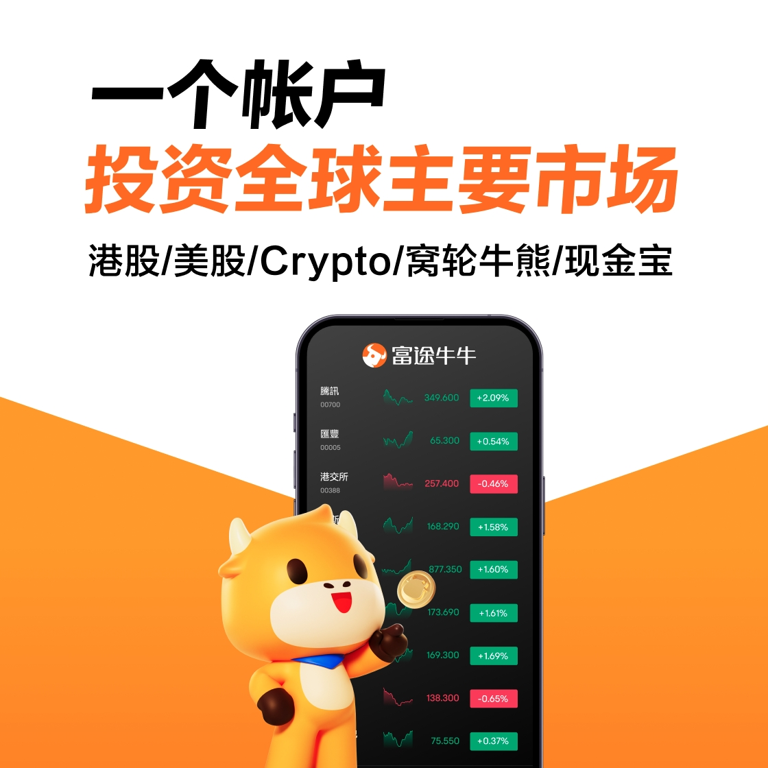 DiDi Global Inc(DIDIY) 股价、新闻、报价和图表 - 富途牛牛